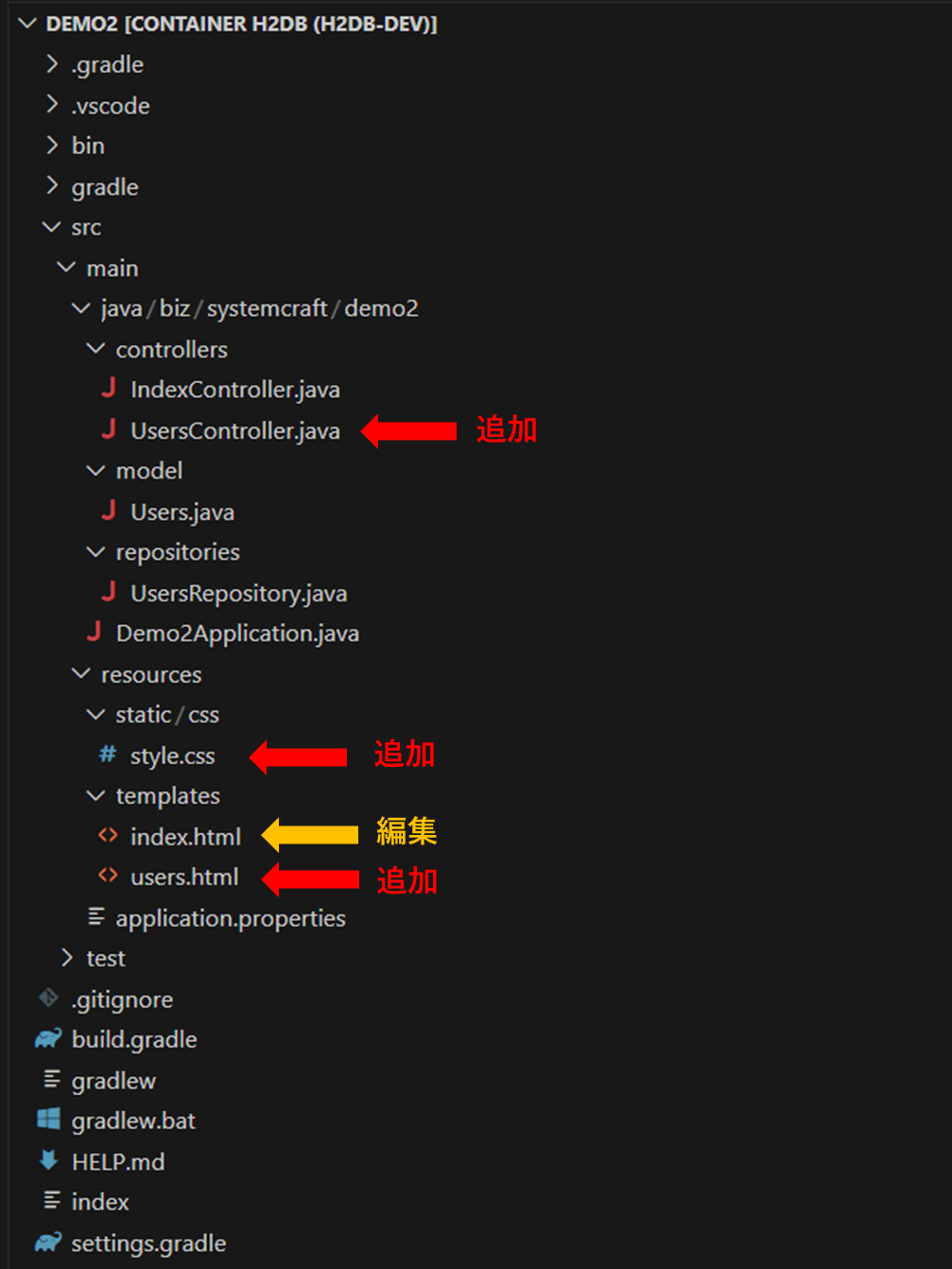 【Java】「Spring Boot」&「H2DB」でリポジトリパターンを学ぶ② | システムをクラフトする日々